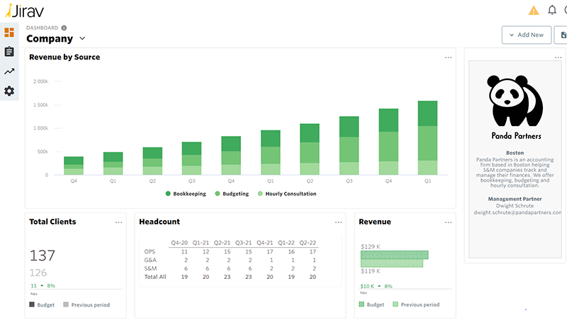 What’s New in Jirav: November 2021